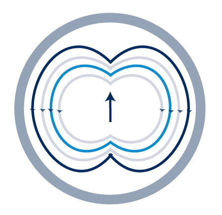 Magnetic Surveys – SJ Geophysics